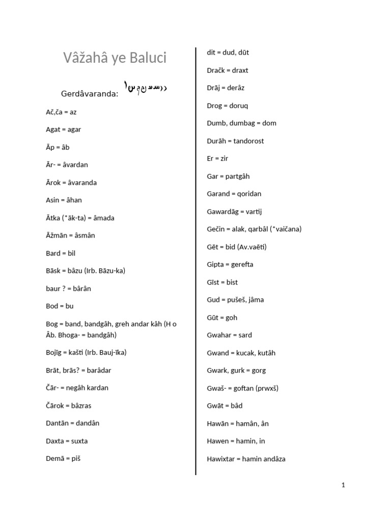 Baluci Dictionary | PDF