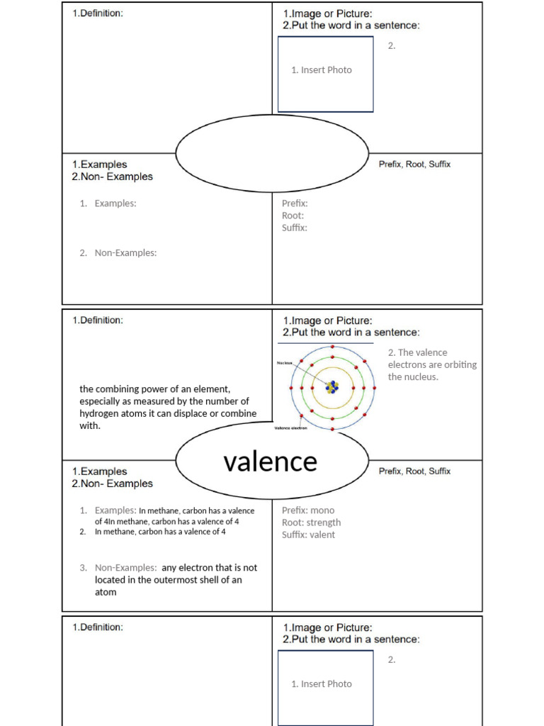 Word of The Day - Frayer Model | PDF | Valence (Chemistry) | Atoms