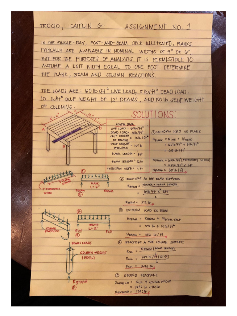 Trocio (Assignment No.1) | PDF