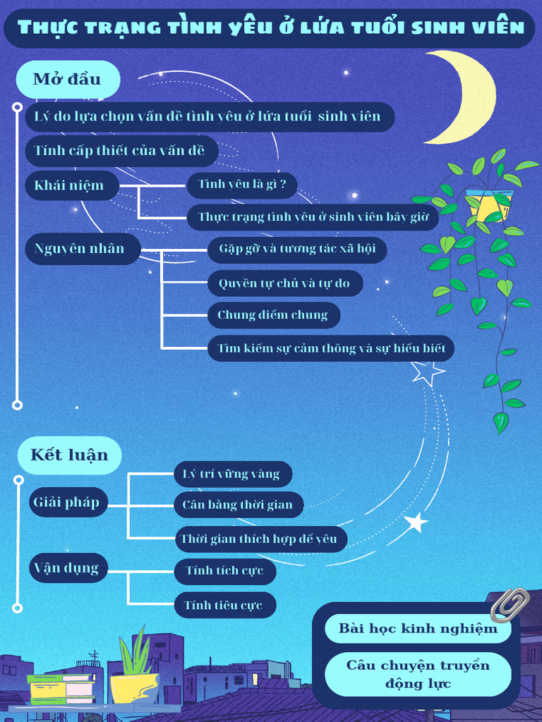 TH C TR NG Tình Yêu L A Tu I Sinh Viên | PDF