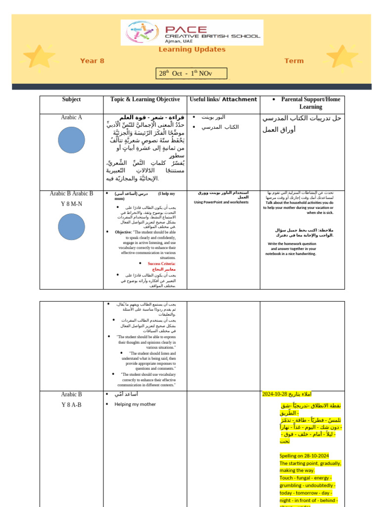 Weekly Update and HW-Y8 | PDF