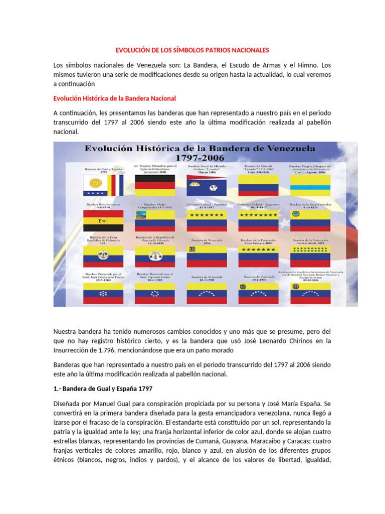 Evolución de Los Símbolos Patrios Nacionales | PDF | Venezuela ...