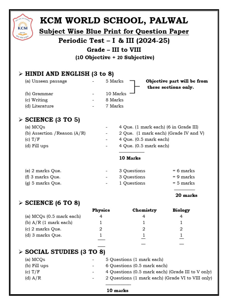KCM World School Exam Blueprint 2024-25 | PDF | Science