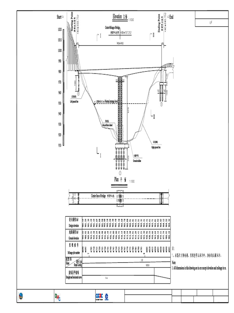 Dasu Hydropower Project Bridge Drawings | PDF