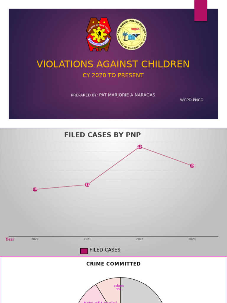 Car & Cicl Data | PDF | Finance & Money Management