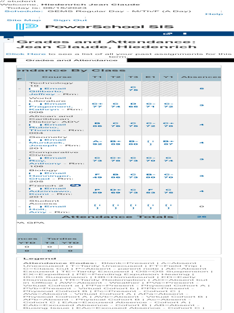 Grades and Attendance | PDF