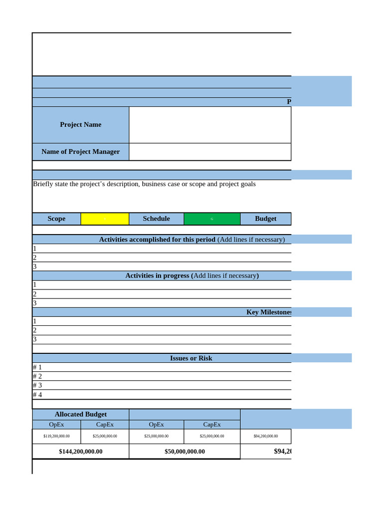 Project Dashboard Overview and Status | PDF