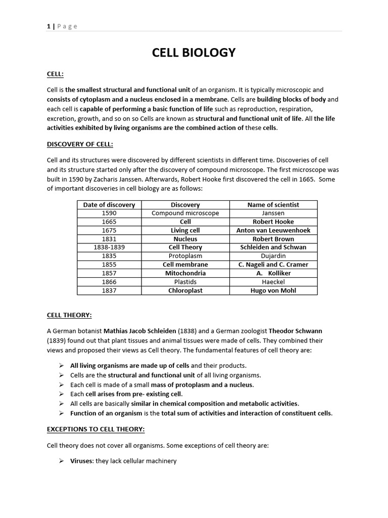 Cell Biology Edited | PDF | Chloroplast | Cell (Biology)