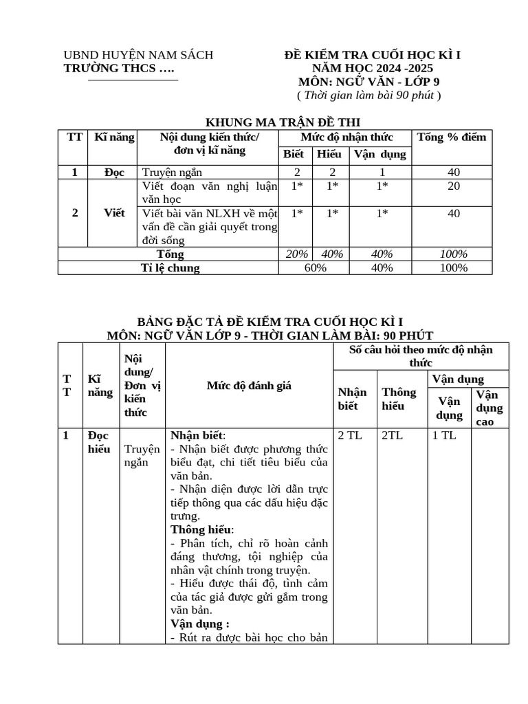 Ktcki.nv9.Thcs Hợp Tiến | PDF