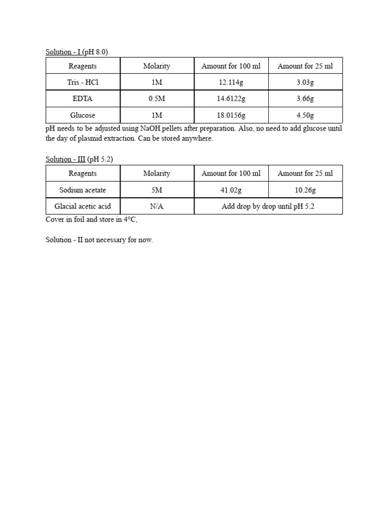Plasmid Extraction Solutions Pdf