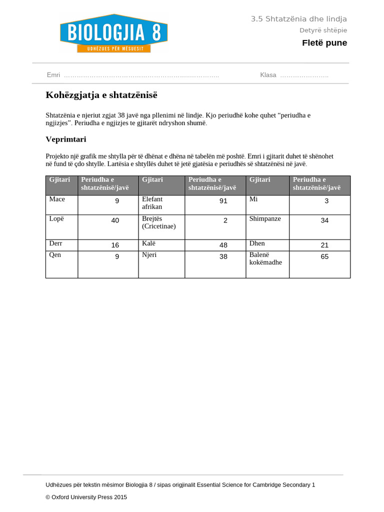 14.shtazënia Dhe Lindja Detyrë Shtëpie Fletë Pune Kohëzgjatja e ...