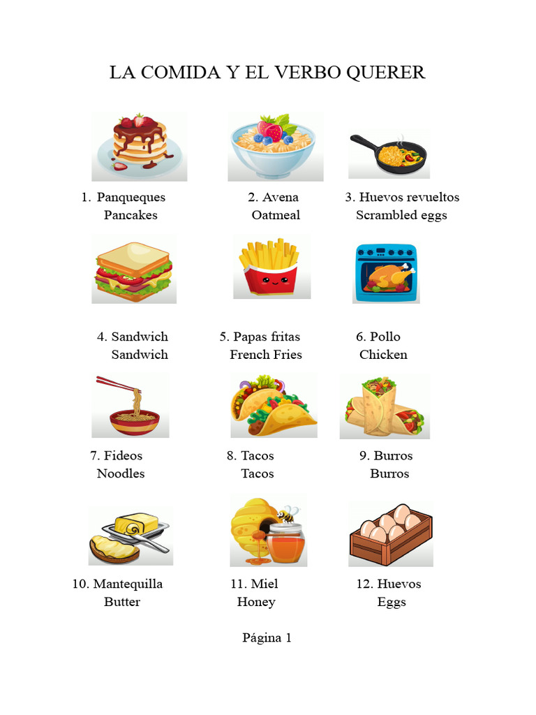 Aprende Comida y el Verbo Querer | PDF | Alimentos