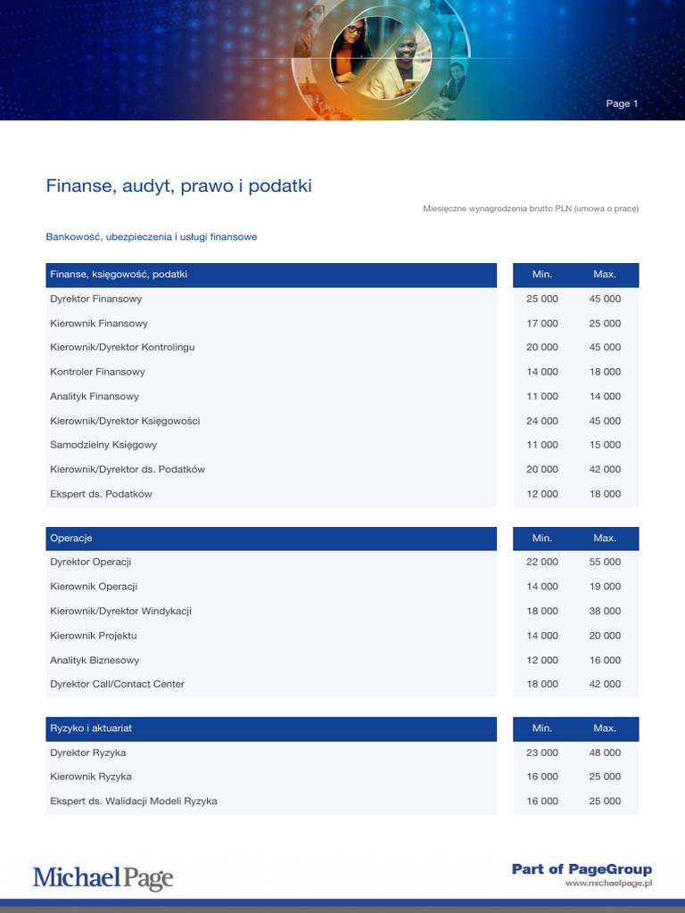 MichaelPage Compilation-Salaries-2024 PL | PDF