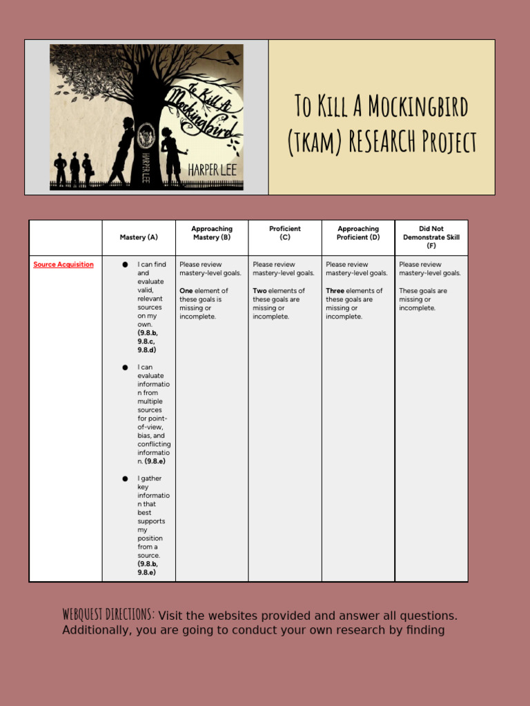 Adrian Sanders - Background Research WebQuest - 18277529 | PDF