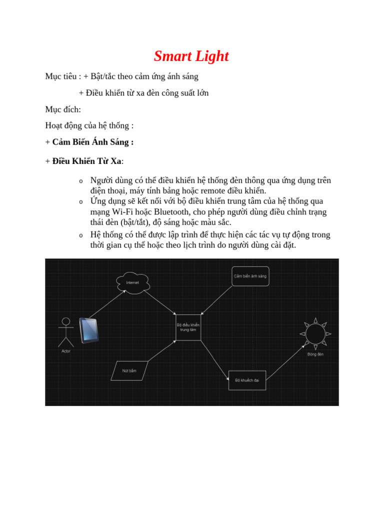 IOT - Smart Light | PDF