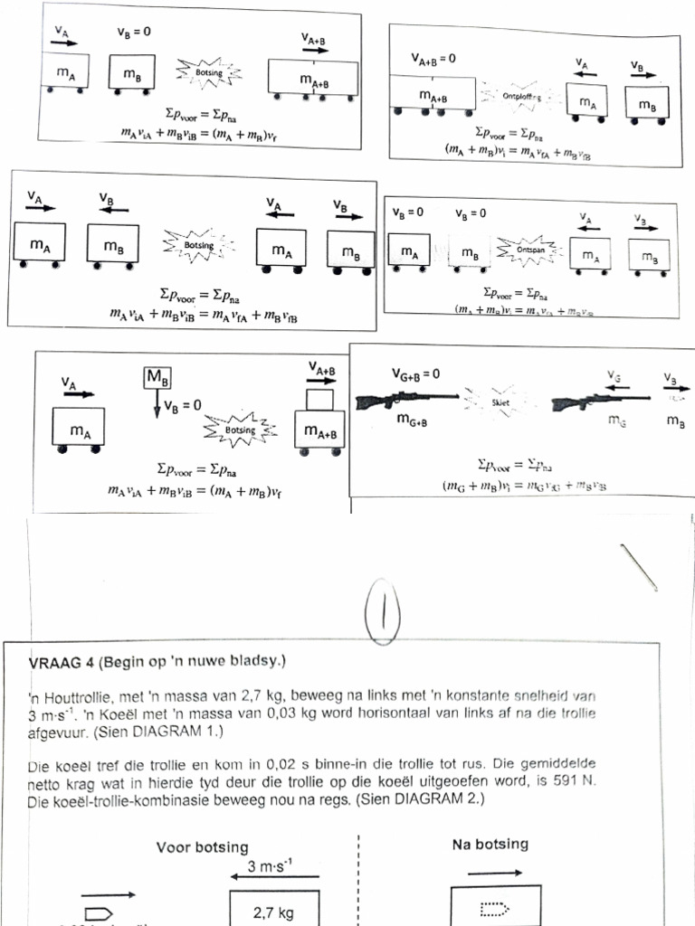 Momentum, Impuls, Doppler, Foto Elektriese Effek | PDF