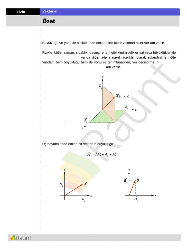 Vektorler Ozet MEB | PDF