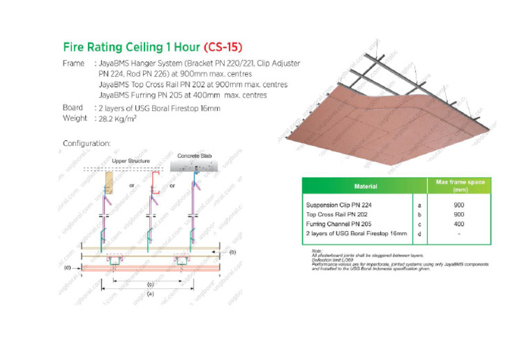 Boral Fire Rate 1H Ceiling System | PDF