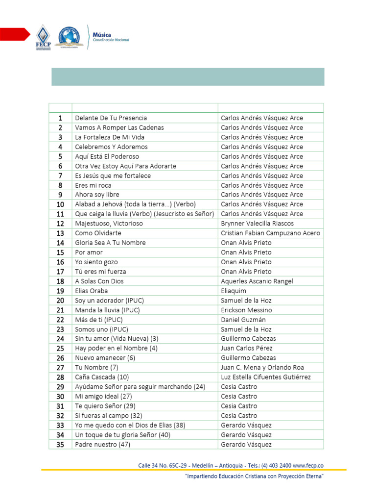 Listado Oficial Actualizado de Coros e Himnos Sin Registro | PDF | Teología | Concepciones de dios
