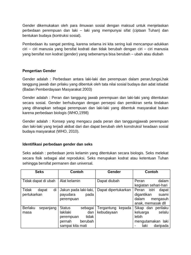 Pengertian Gender Dan Identifikasi Perbedaan Gender Dan Seks Pdf