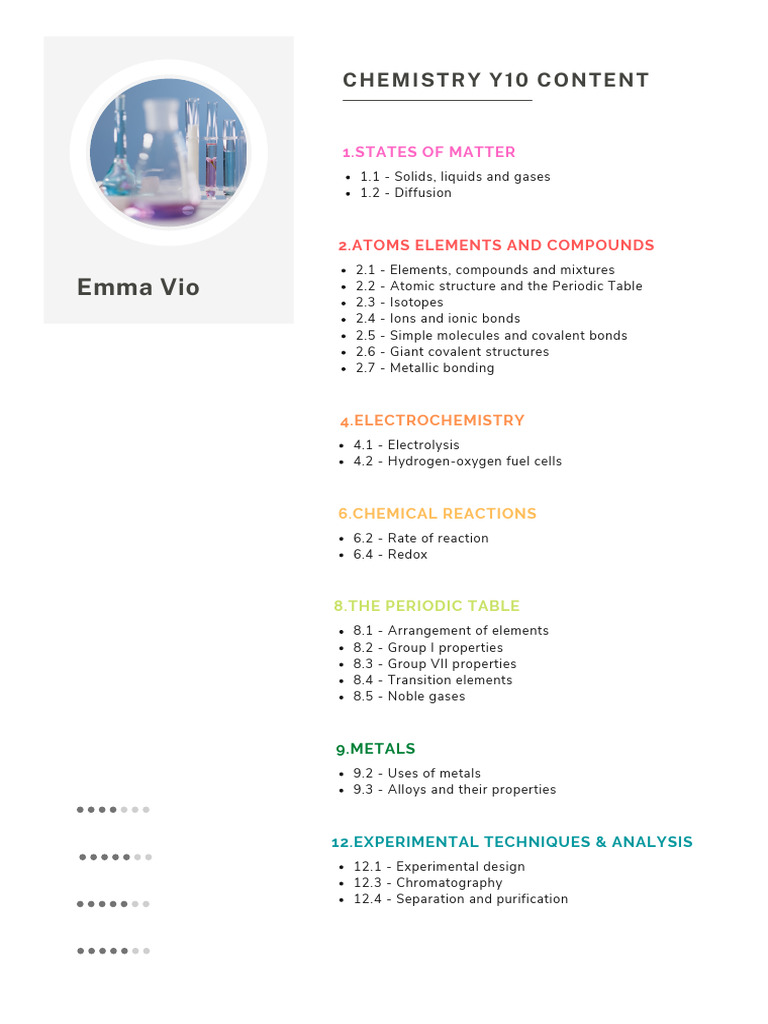 Emma Vio Y10 Content | PDF