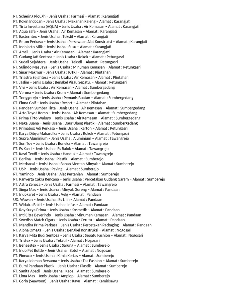 Daftar Perusahaan di Pandaan | PDF