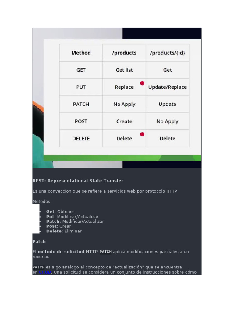 Métodos HTTP: GET, POST, PUT, PATCH, DELETE | PDF