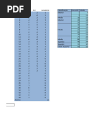 Teste G36 e G38 | PDF | Psicologia | Inteligência