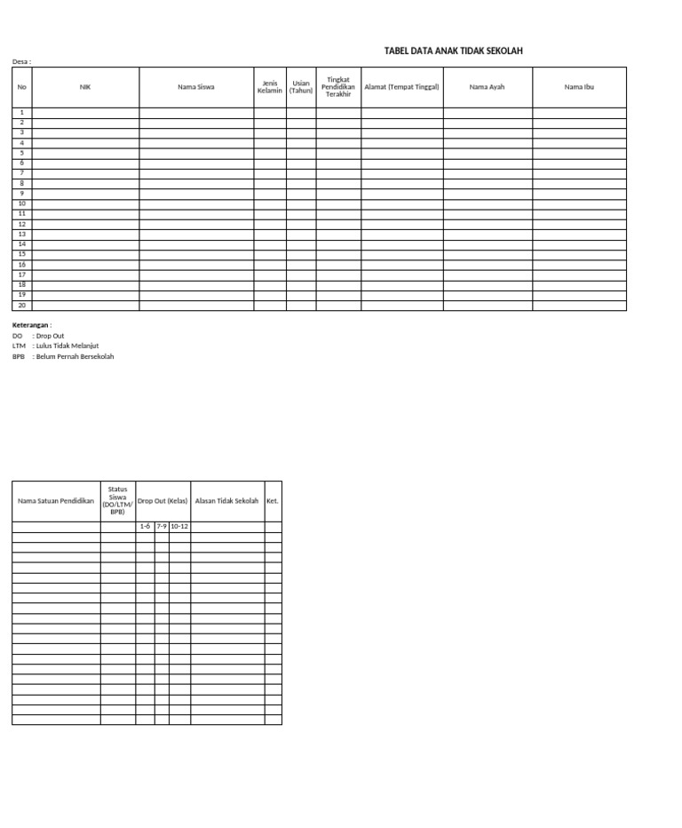 Format Data Ats | PDF