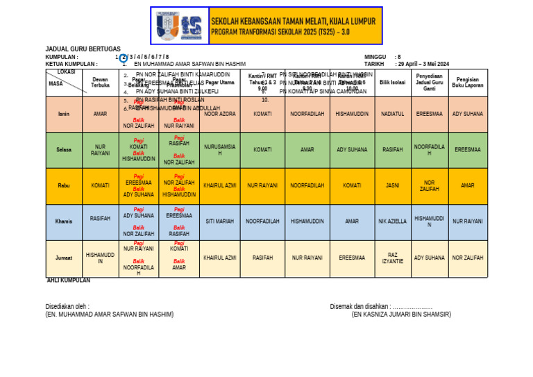 Jadual Bertugas 2024 Minggu Ke 2 (Template) | PDF