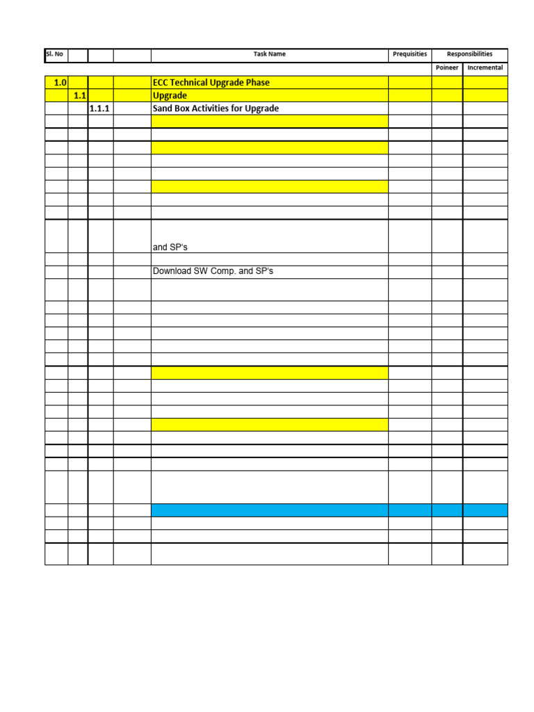 BASIS - EHP Upgrade Project Plan PULIL | PDF | Software Development ...