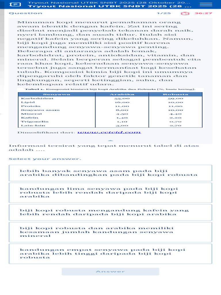 Tryout Nasional UTBK SNBT 2025 (28 Oktober 2024) - Literasi Dalam Bahasa Indonesia Learn 2 | PDF