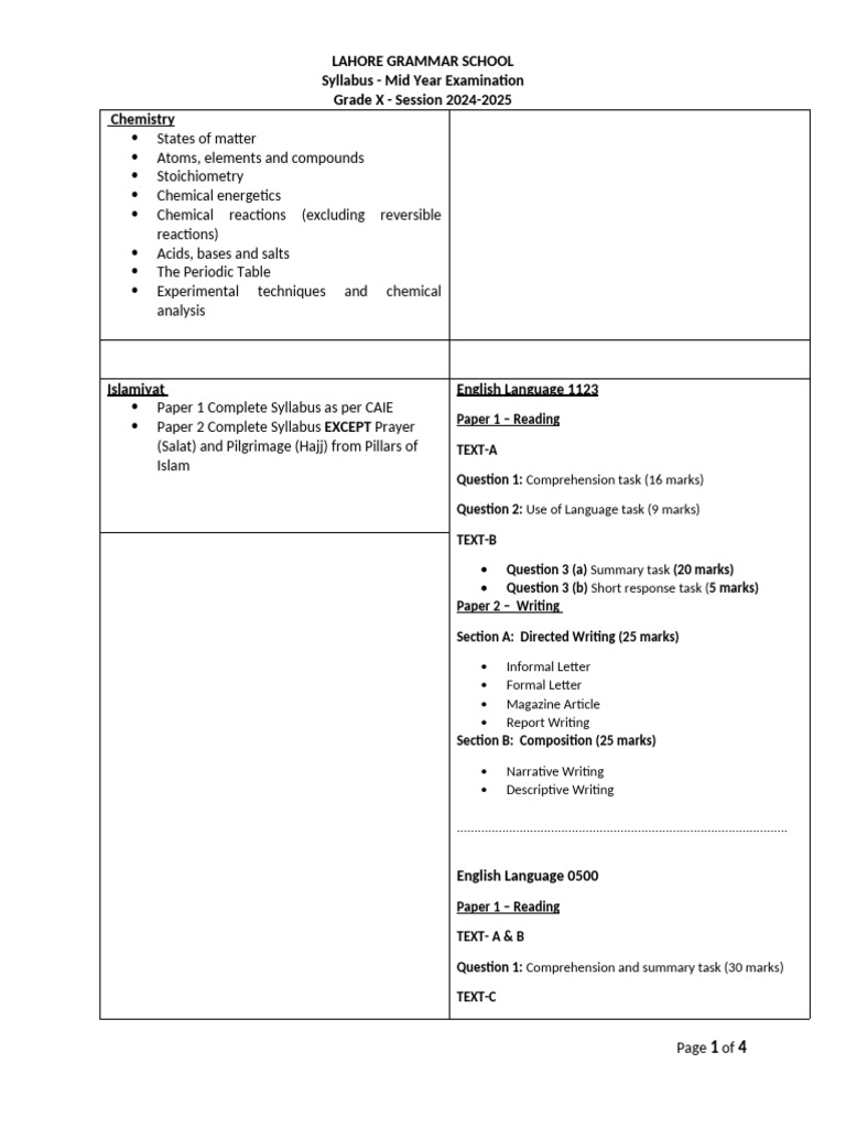 Grade 10 Mid Year Exam Syllabus 2024-25 | PDF | Temperature | Light