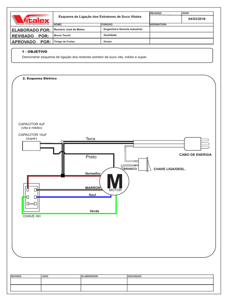 Diagrama de Ligaçao Do Extrator Pequeno | PDF