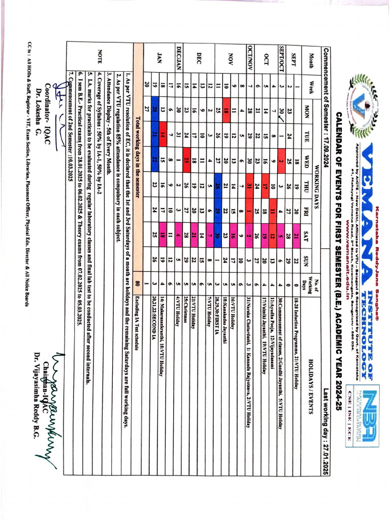 First Year COE 2024-25 (ODD SEM) | PDF