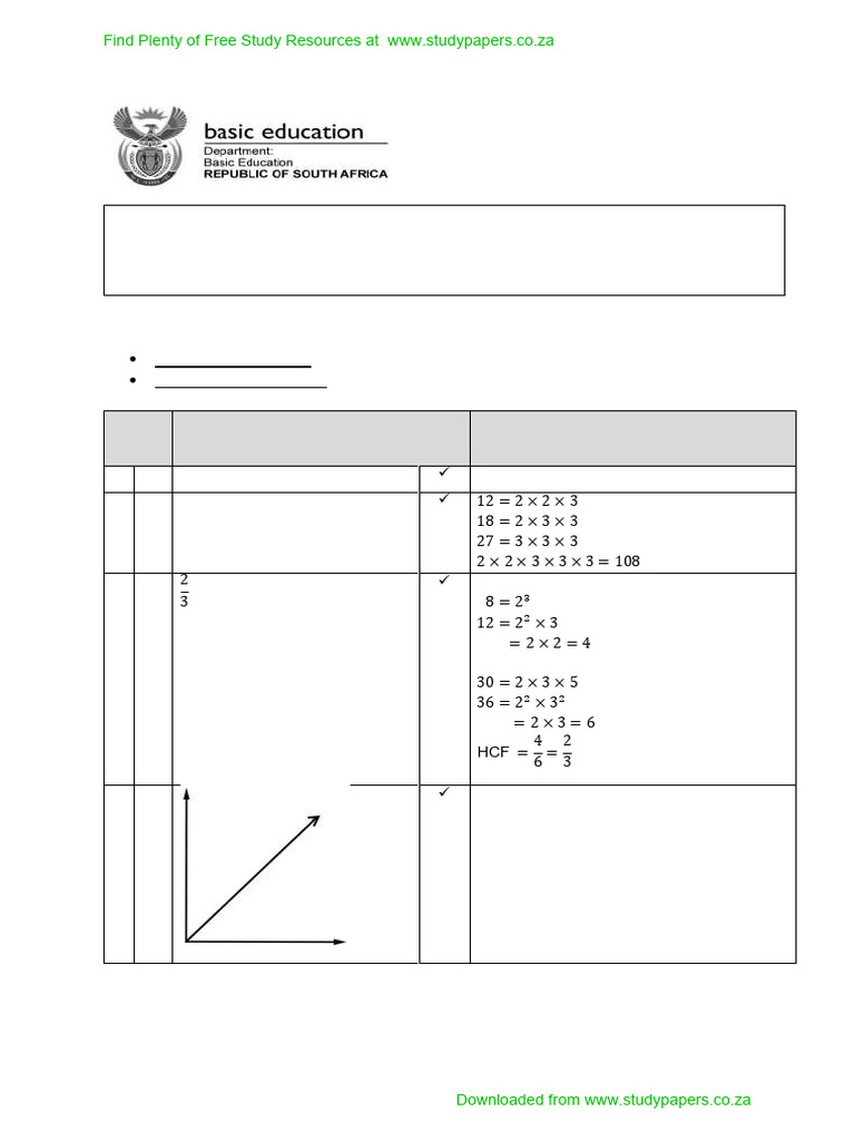 Grade 9 Maths Term 1 Marking Guide | PDF | Mathematics | Mathematical ...