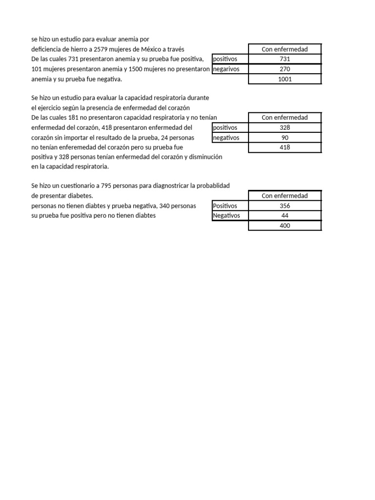 Ejercicio de Epi | PDF