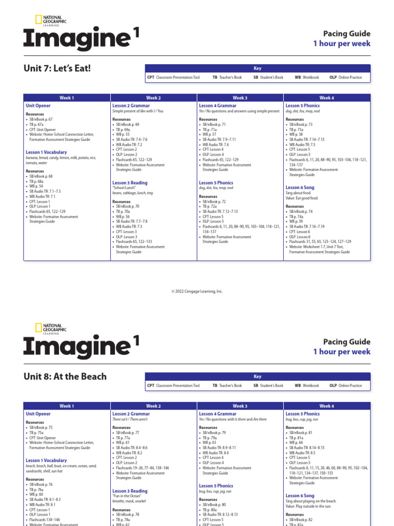 Imagine 1 Pacing Guide 1h U7-U8 | PDF | Learning | Human Communication