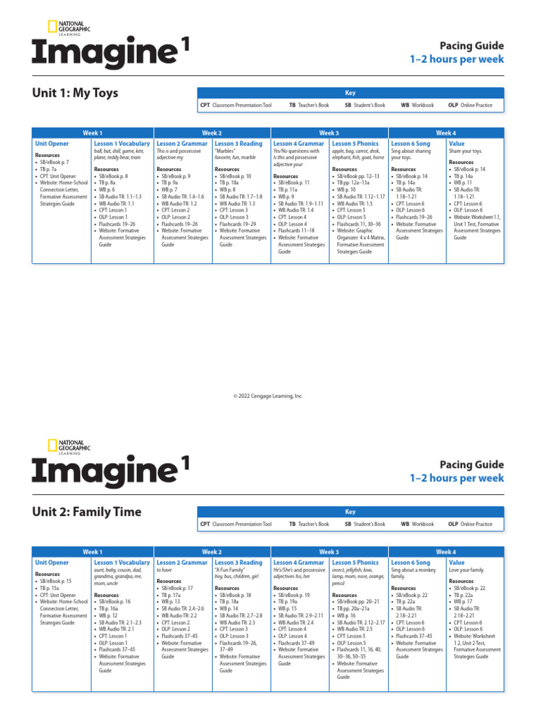 Imagine 1 Pacing Guide 1h-2h U1-U2 | PDF | Human Communication ...