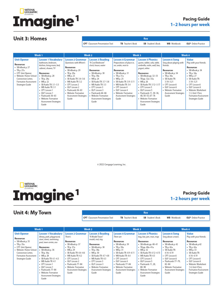 Imagine 1 Pacing Guide 1h-2h U3-U4 | PDF | Behavior Modification | Learning
