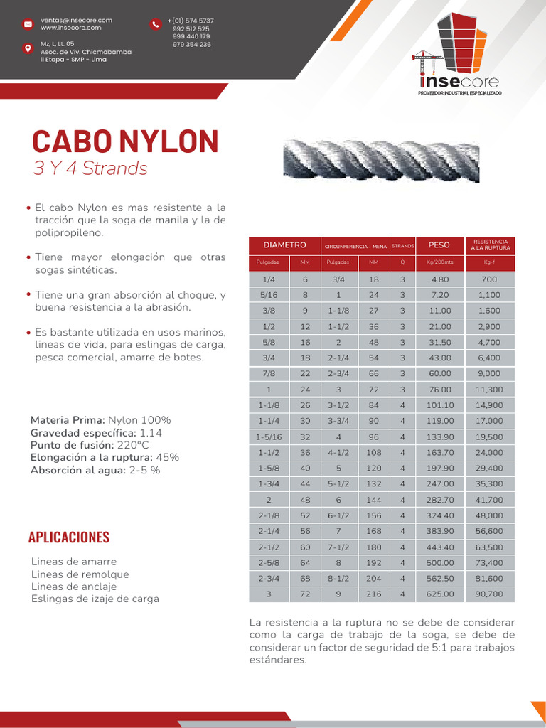 Cabo Nylon | PDF