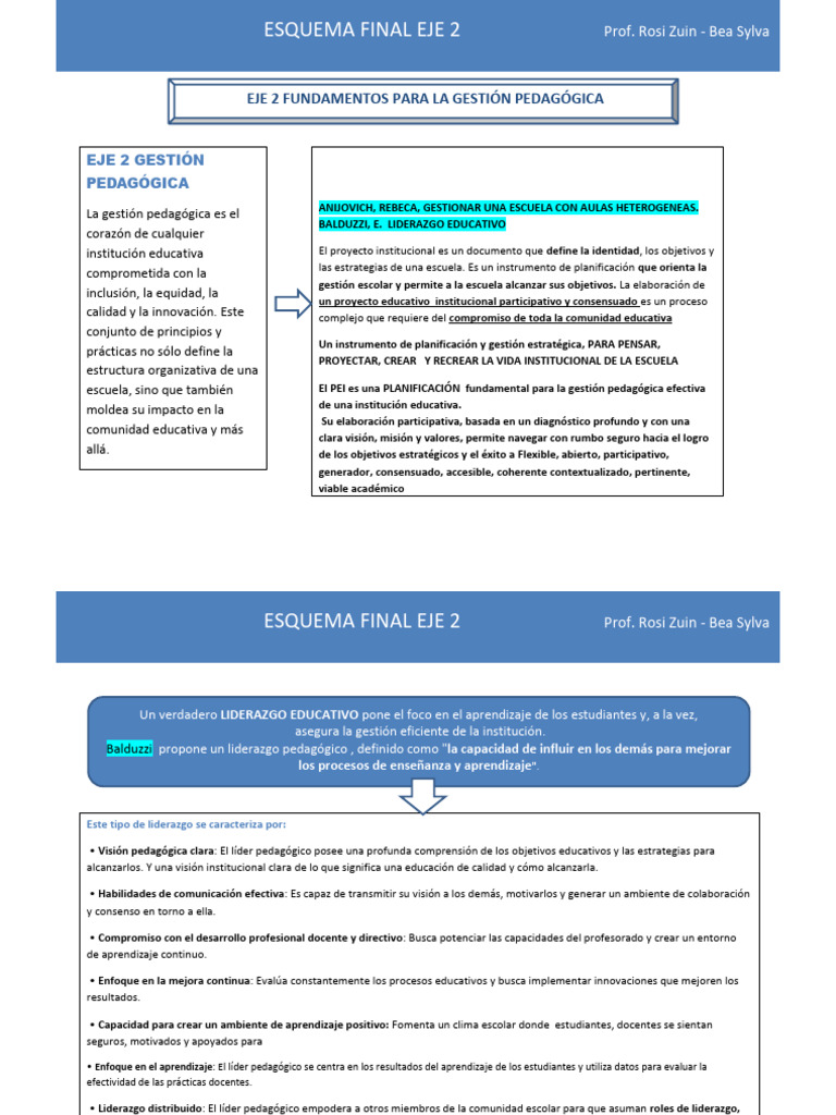 ESQUEMA FINAL EJE 2 RO PDF Versiónfinal | PDF | Plan de estudios | Enseñando