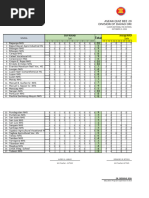 Tabulation Sheet | PDF