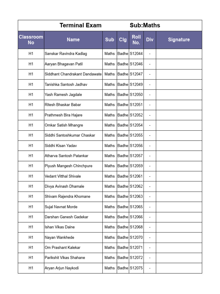Terminal Exam Sub:Maths: Classroom No Name Sub CLG Roll No. Div ...