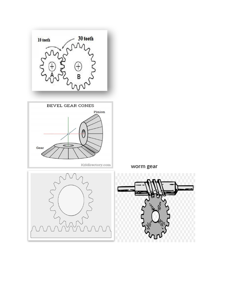 Gears | PDF