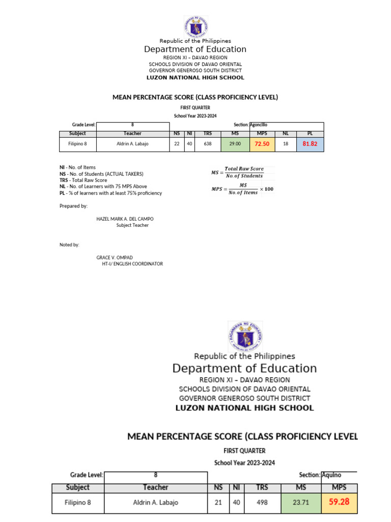 CLASSROOM-MPS | PDF | Philippines