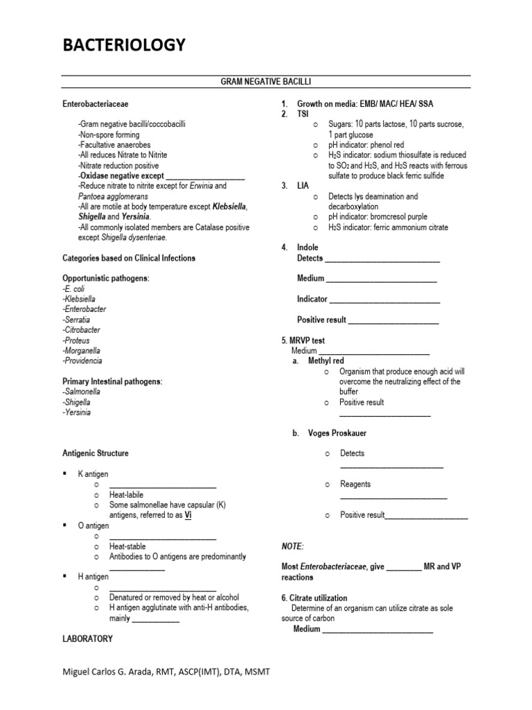 ENTERO and MYCOBACT NOTES BACTE FINALS MAY SAGOT | PDF | Leprosy ...