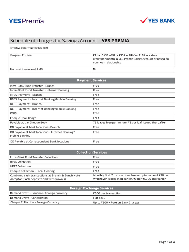Ybl Yes Bank Yes Premia Sa Soc Wef 1 Nov 2024 | PDF | Banks | Cheque