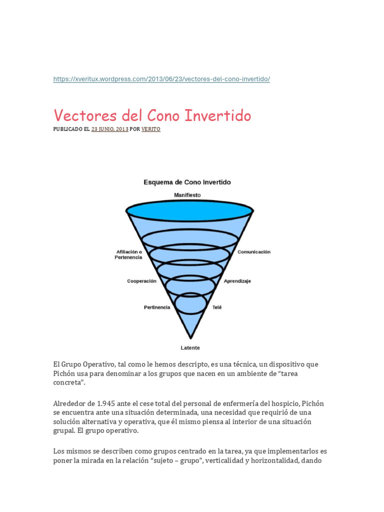 Vectores Del Cono Invertido | PDF | Aprendizaje | Temor