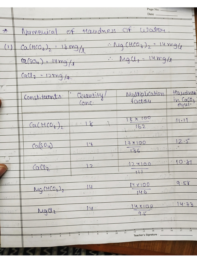 Chemistry Assignment CO5 | PDF